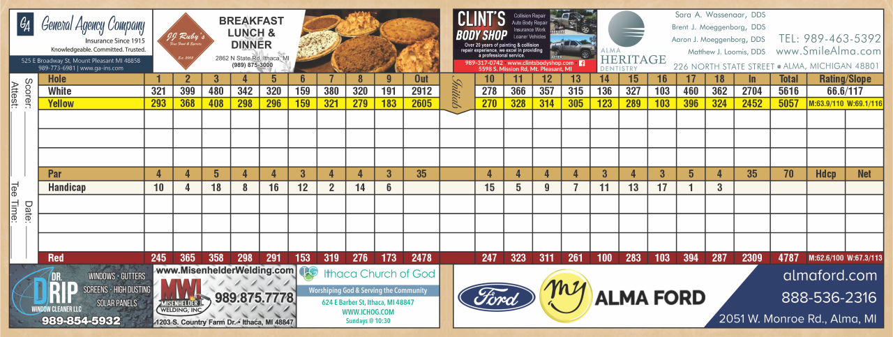 Scorecard - The Fields Golf Course